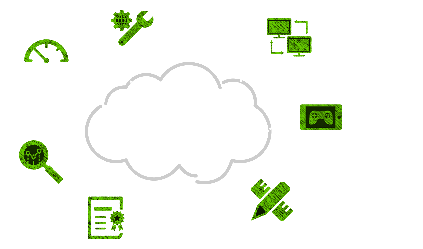 EZ-MES Manufacturing Execution System with native Cloud support